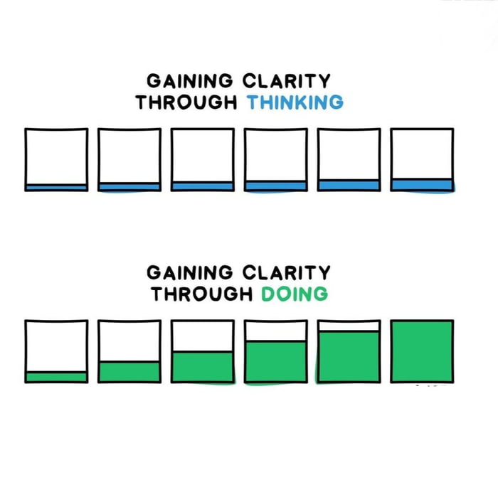 Thinking vs doing - 9GAG