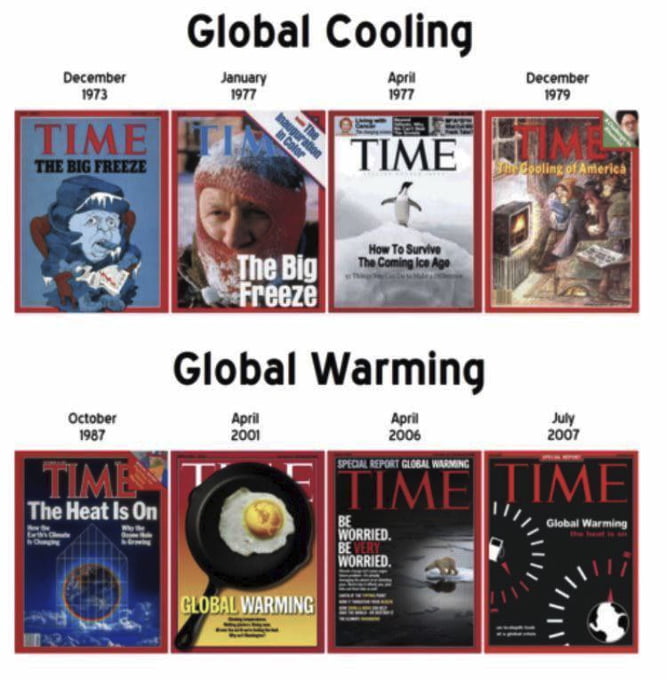 "Cooling, Warming... who cares - just say it's changing" - 9GAG