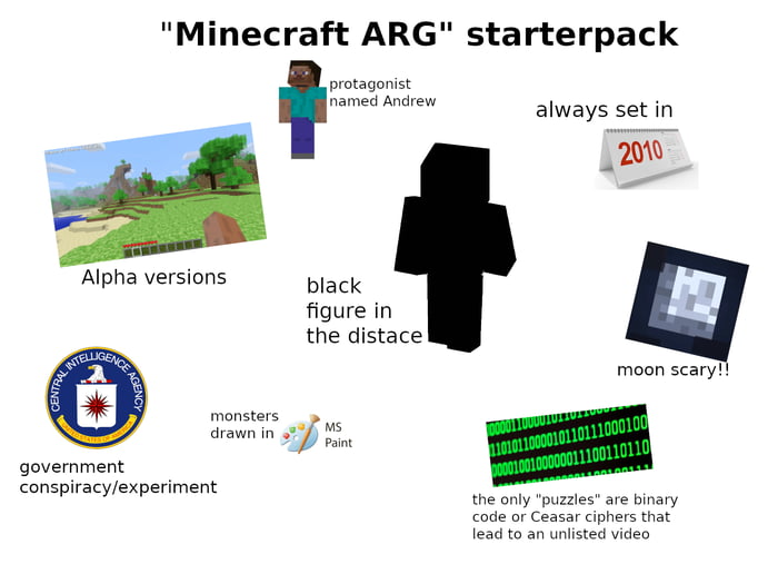 Minecraft ARG starterpack - 9GAG