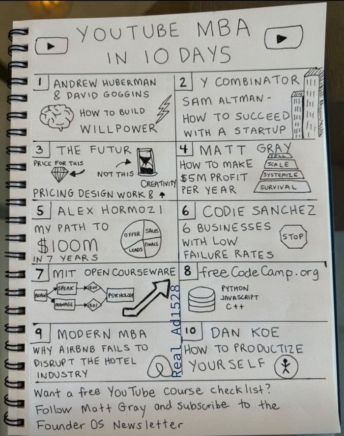 A cool guide for YouTube MBA - 9GAG