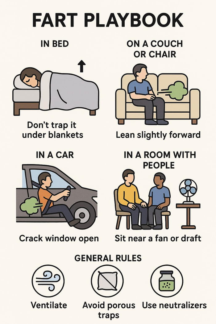 A cool guide of how to make your fart smell less! - 9GAG