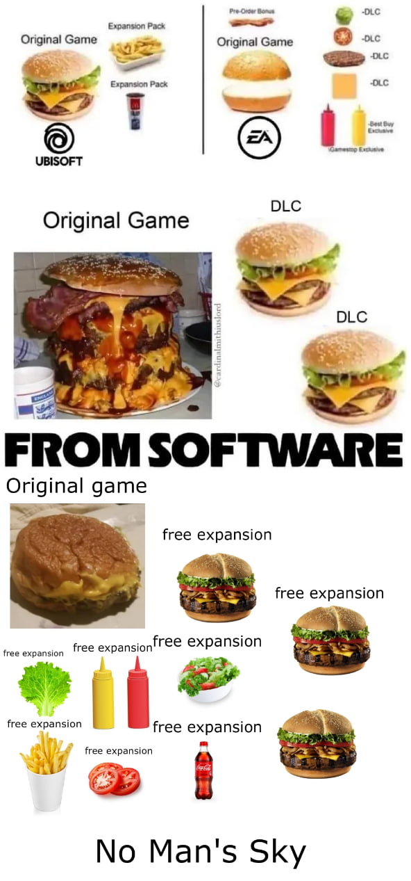 Until August 2023 there were 27 free expansions. Possibly the best redemption arc a game ...