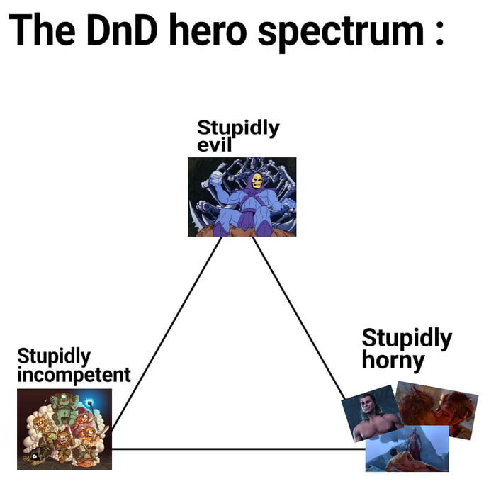 Typical party - 9GAG