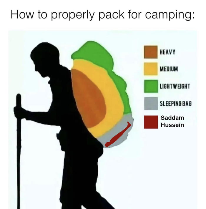Camping backpack packing advice - 9GAG