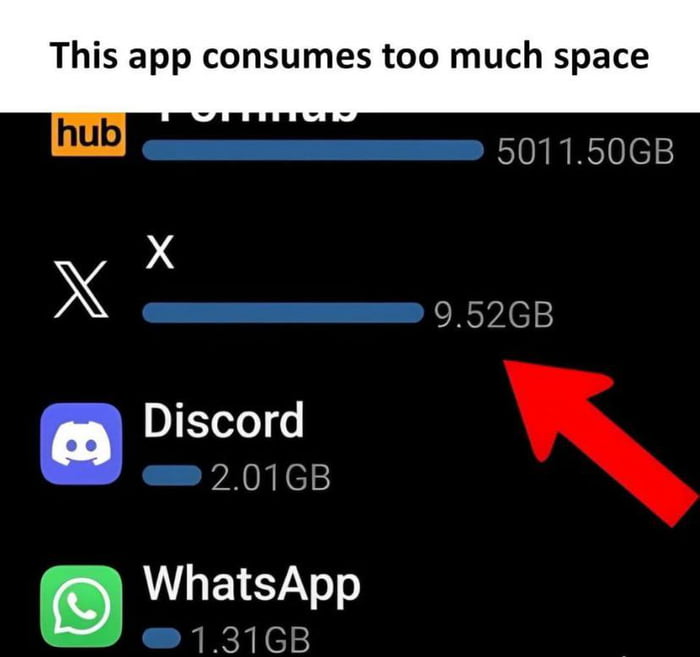 Too much space - 9GAG