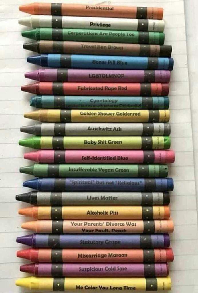 Just imagine someone is asking you if could pass them the "your parents ...