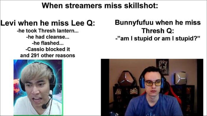 Yes. BunnyFuFuu self burn funni haha - 9GAG