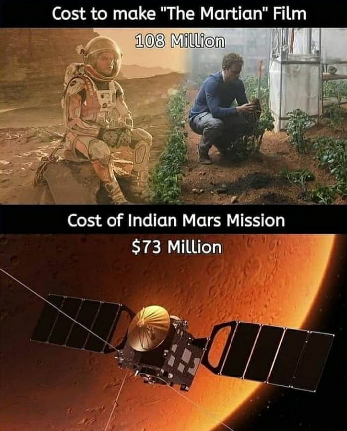 movies-cost-that-much-9gag