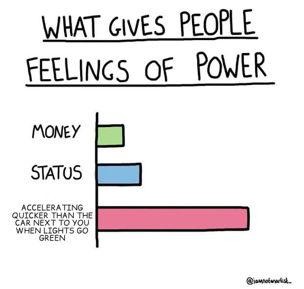 Everything is a competition - 9GAG