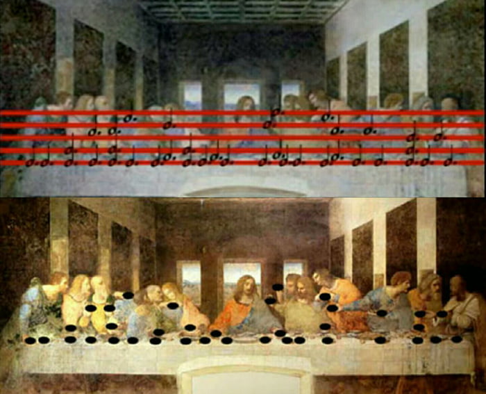 Leonardo Da Vincinin Son Akşam Yemeği Tablosu Ve Bilinmeyenleri Sanatla Art