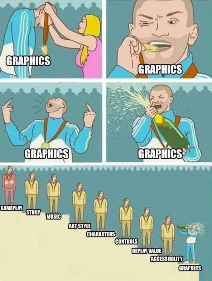 Graphics - 9GAG