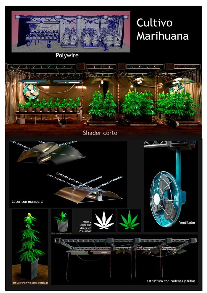 I just finished this work for college - 9GAG