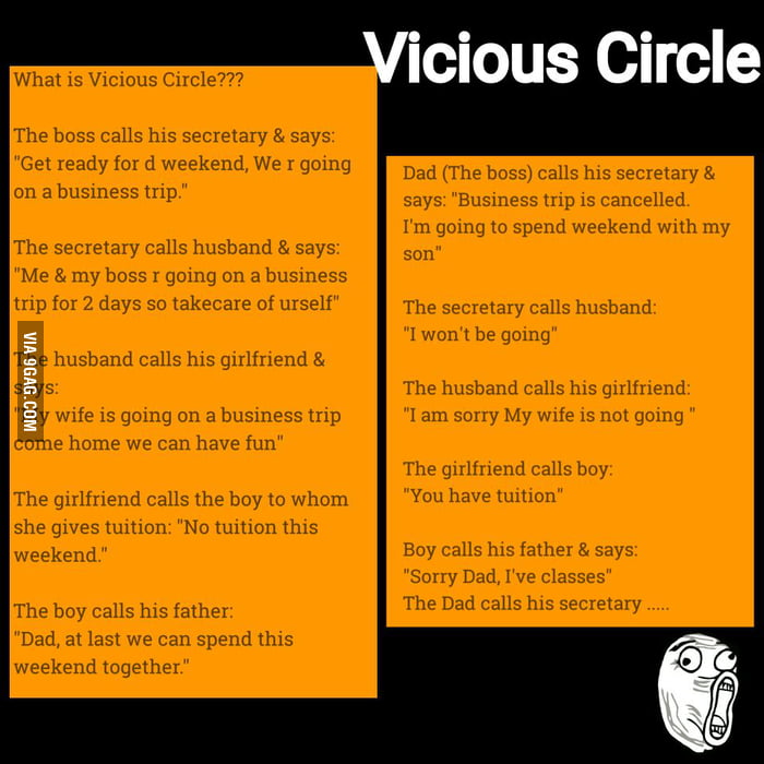 Vicious Circle - 9GAG