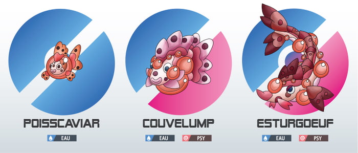 Fakemon of the day : poisscaviar, the fish egg fakemon. My father make ...