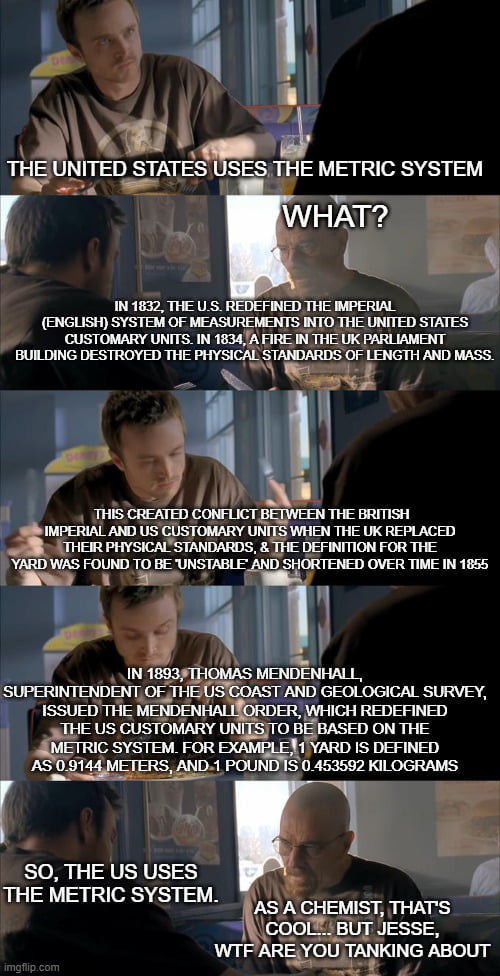 Yeah, SCIENCE B*tch. - 9GAG