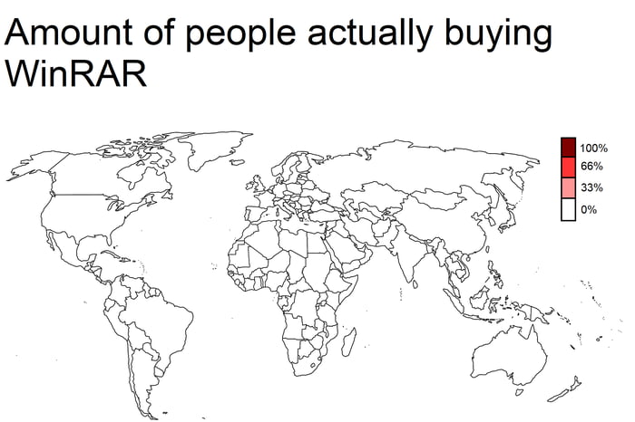 I bought winrar - 9GAG