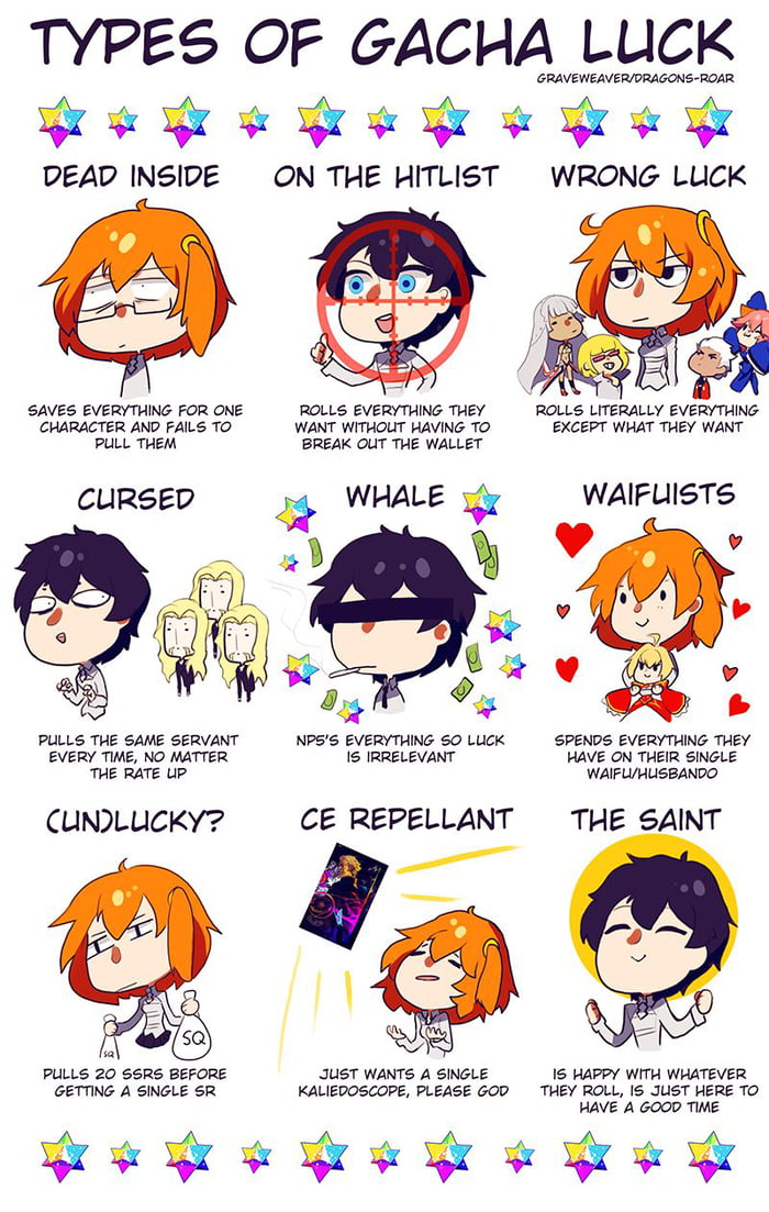Types of GACHA Luck - 9GAG