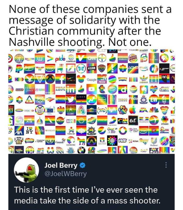 Maybe Christians are just bad consumers in comparison... Are there other connections perhabs ...