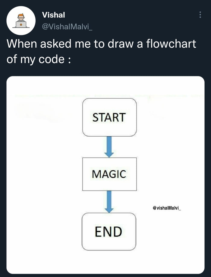 The flowchart - 9GAG