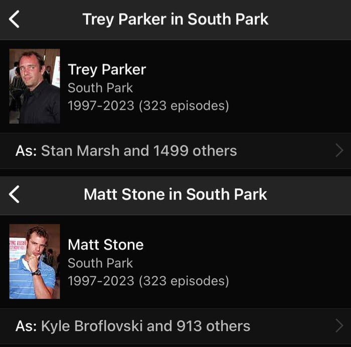 According to IMDb Trey Parker and Matt Stone have total of 2414 ...