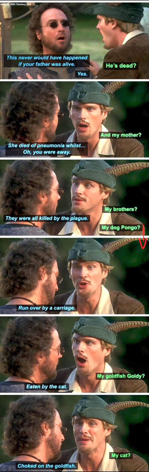 Welcome home master robin - 9GAG