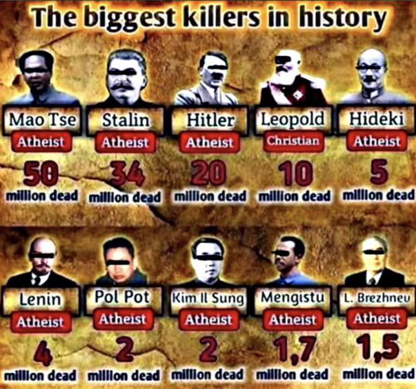 Athetits got the highest body counts once again (r*pe and murder wise ...