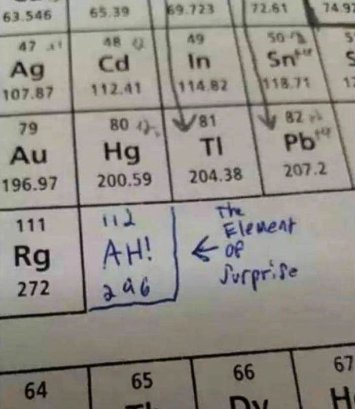 He ain't wrong though - 9GAG