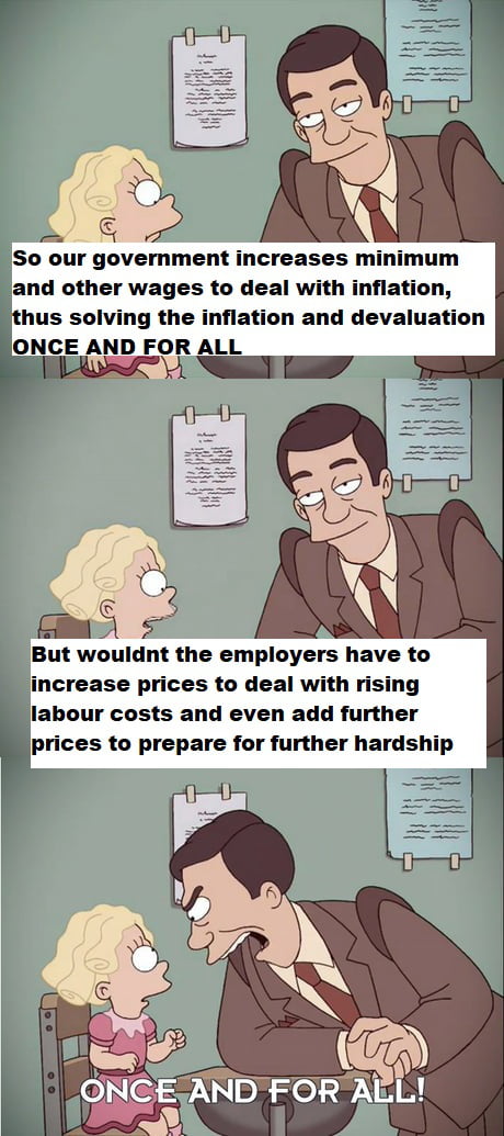 Welcome to Turkish Financial Policies: My wage increased 38% today compared to 6 months ago ...