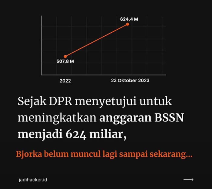 Modus kelakuan majikan nya buzzer - 9GAG