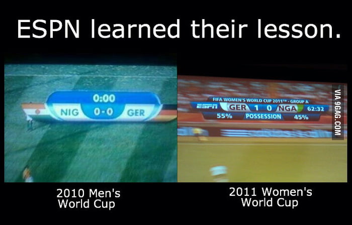 NIG vs GER - 9GAG