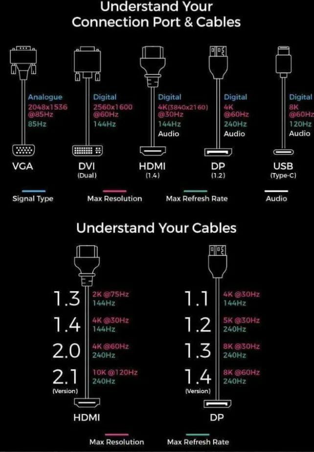 Cable Guide - 9GAG
