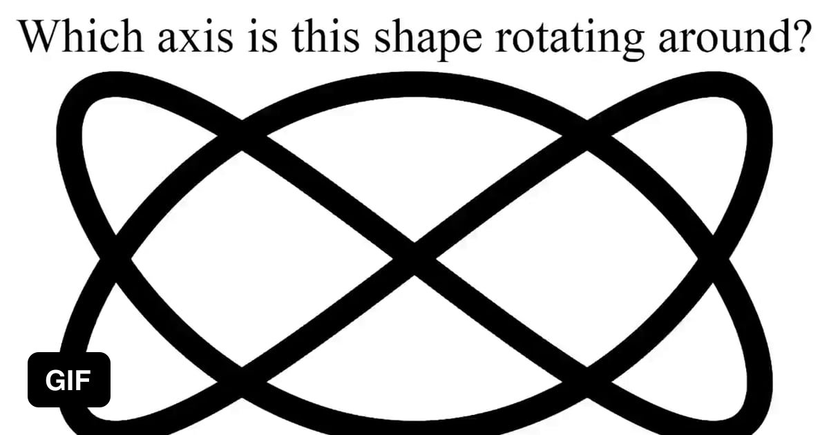 Dual axis illusion - 9GAG