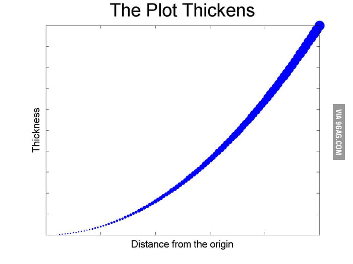 The plot thickens - 9GAG