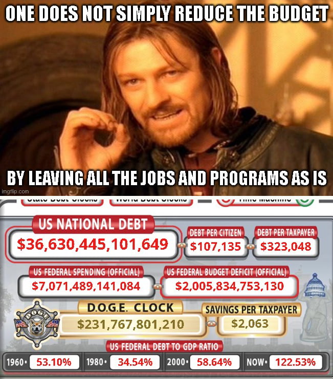 Funny how folks who disagree with cutting jobs and programs never ...