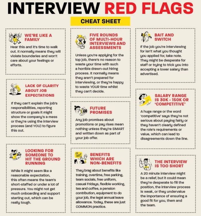 A cool guide to interview red flags - 9GAG