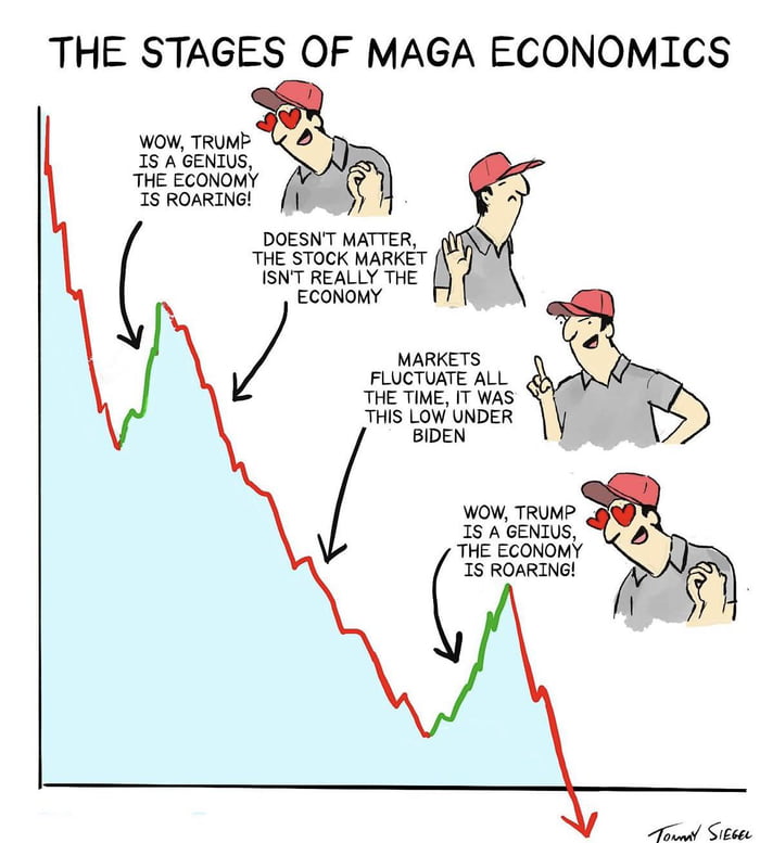 MAGA math, like common core and equally unnecessary - 9GAG