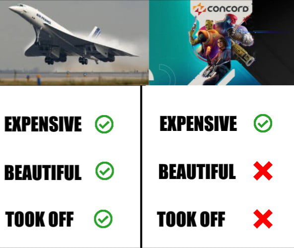 FAFO in a nutshell - 9GAG