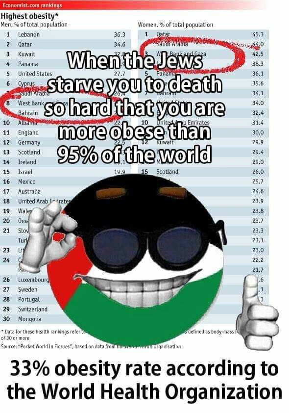 Da joos cause them to be fat so they can't attack 😔 - 9GAG