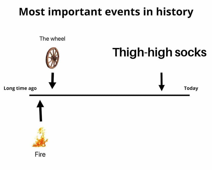 The most important one - 9GAG