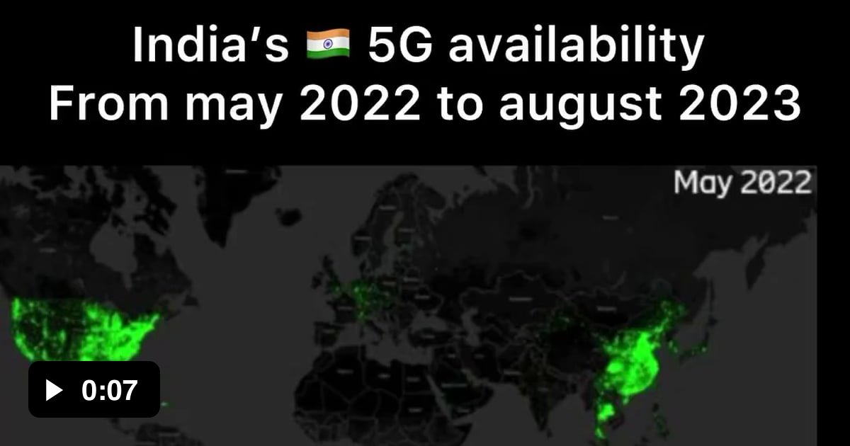 They are evolving - 9GAG