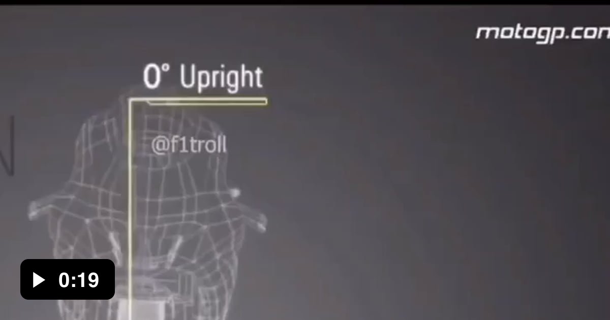 Degrees are important - 9GAG