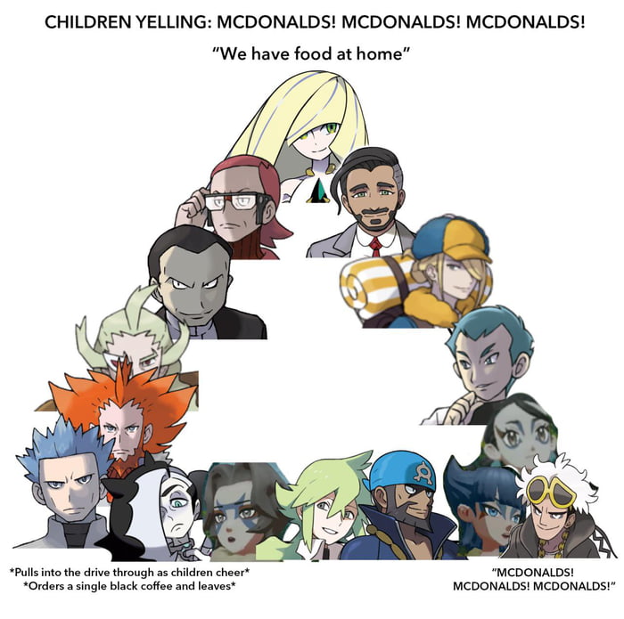 Pokémon villain McDonald’s alignment chart - 9GAG