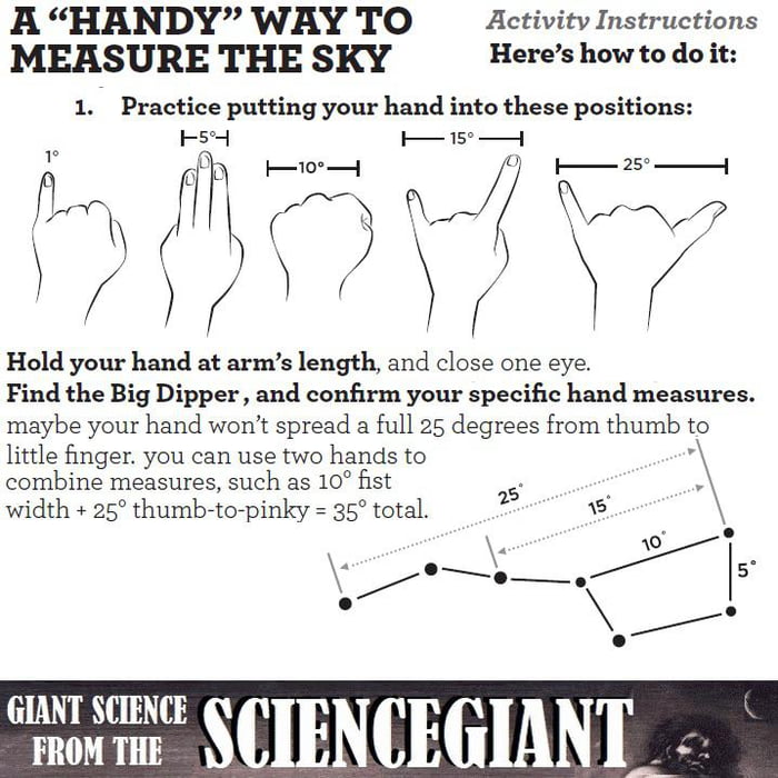 A “Handy” Way to Measure the Night Sky. - 9GAG