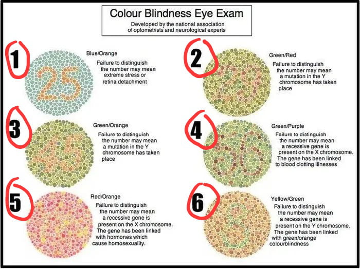 Those tests keep getting easier and easier. "Color blindness", my ass ...