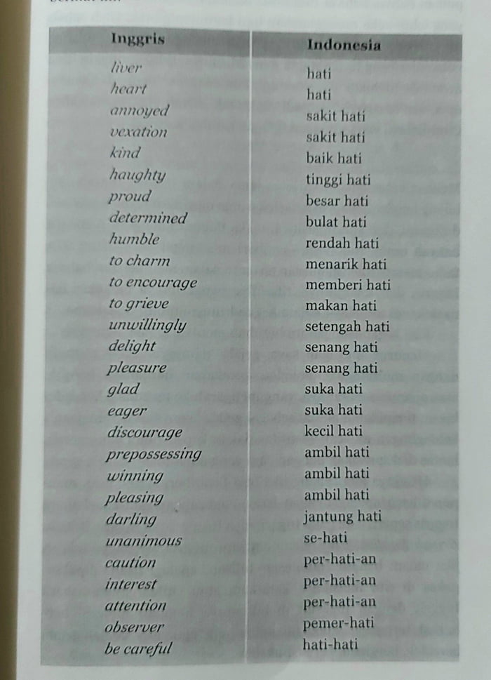 Katanya gampang belajar bahasa - 9GAG