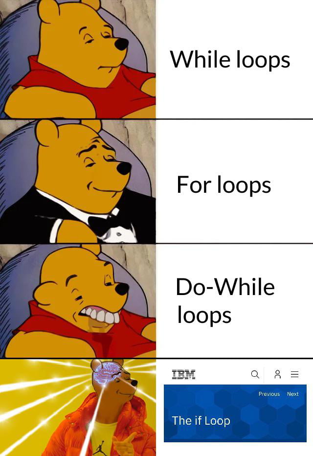 Loops… - 9GAG