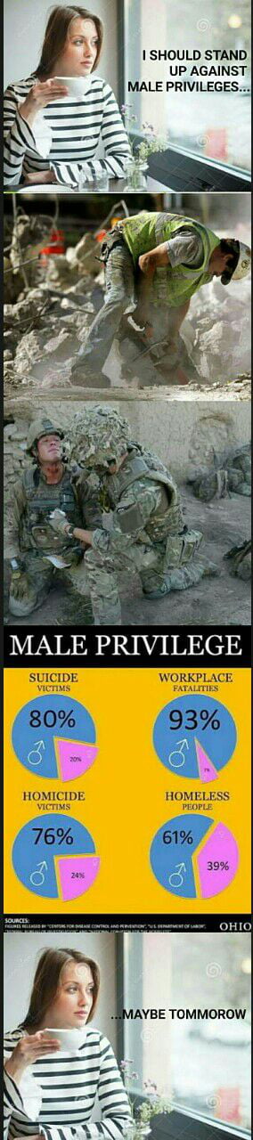 Lol "wage gap" - 9GAG