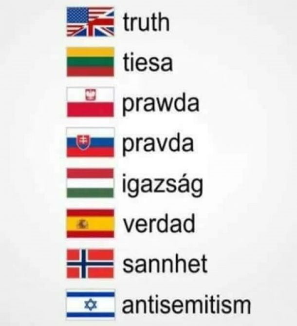 Incorrect though accurate - 9GAG