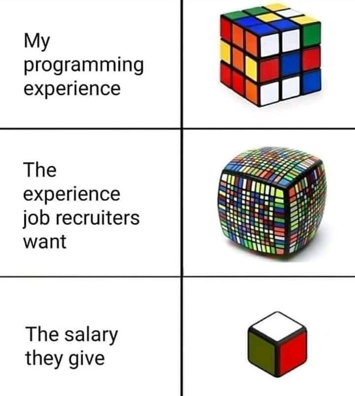 Does this apply to your country? - 9GAG