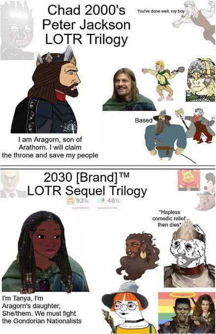 Lord of the Rangs - 9GAG